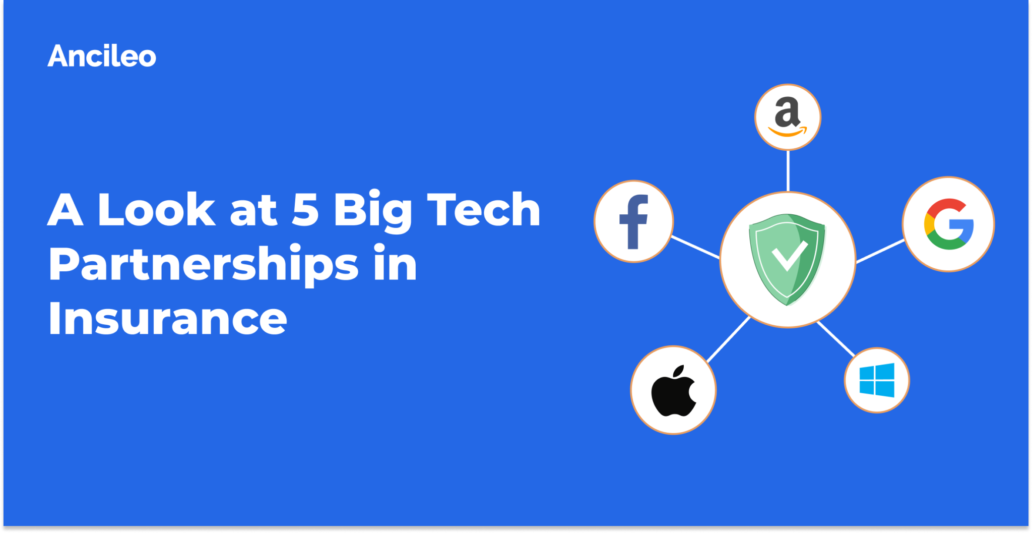 A Look at 5 Big Tech Partnerships in Insurance - Ancileo